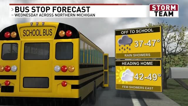 WPBN - Traverse City - Stream live local news and weather